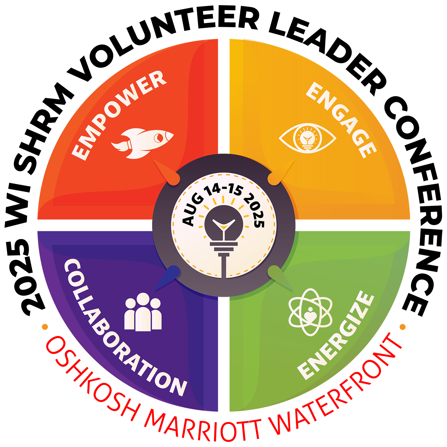 Wisconsin State Council SHRM - 2025 Volunteer Leader Conference